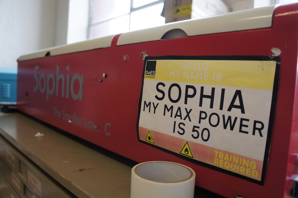 SONY DSC – Museum in a Box