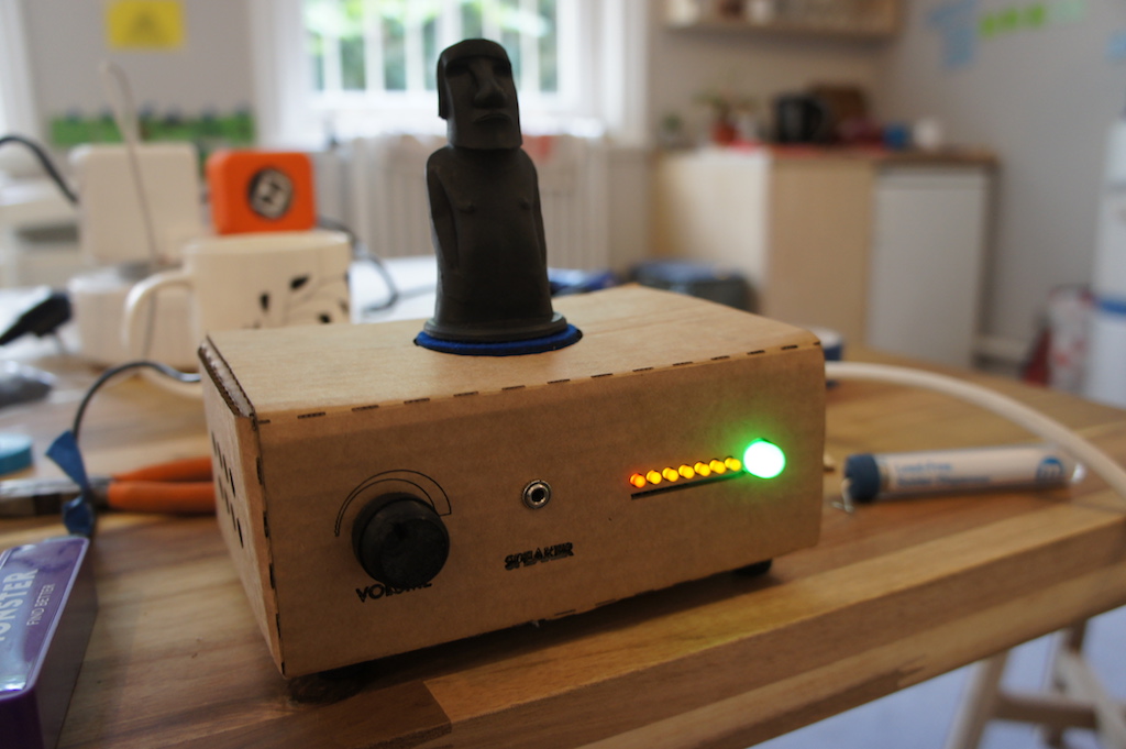 SONY DSC – Museum in a Box