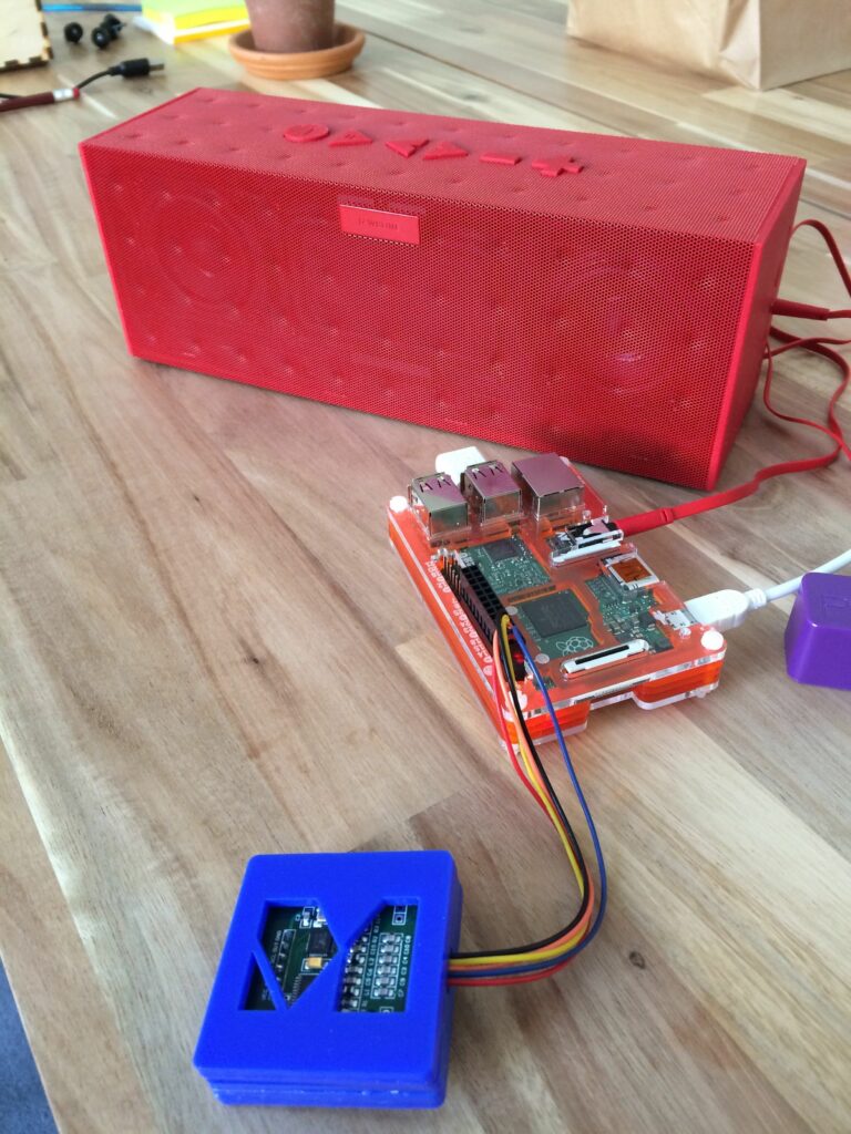 The Box – Museum in a Box