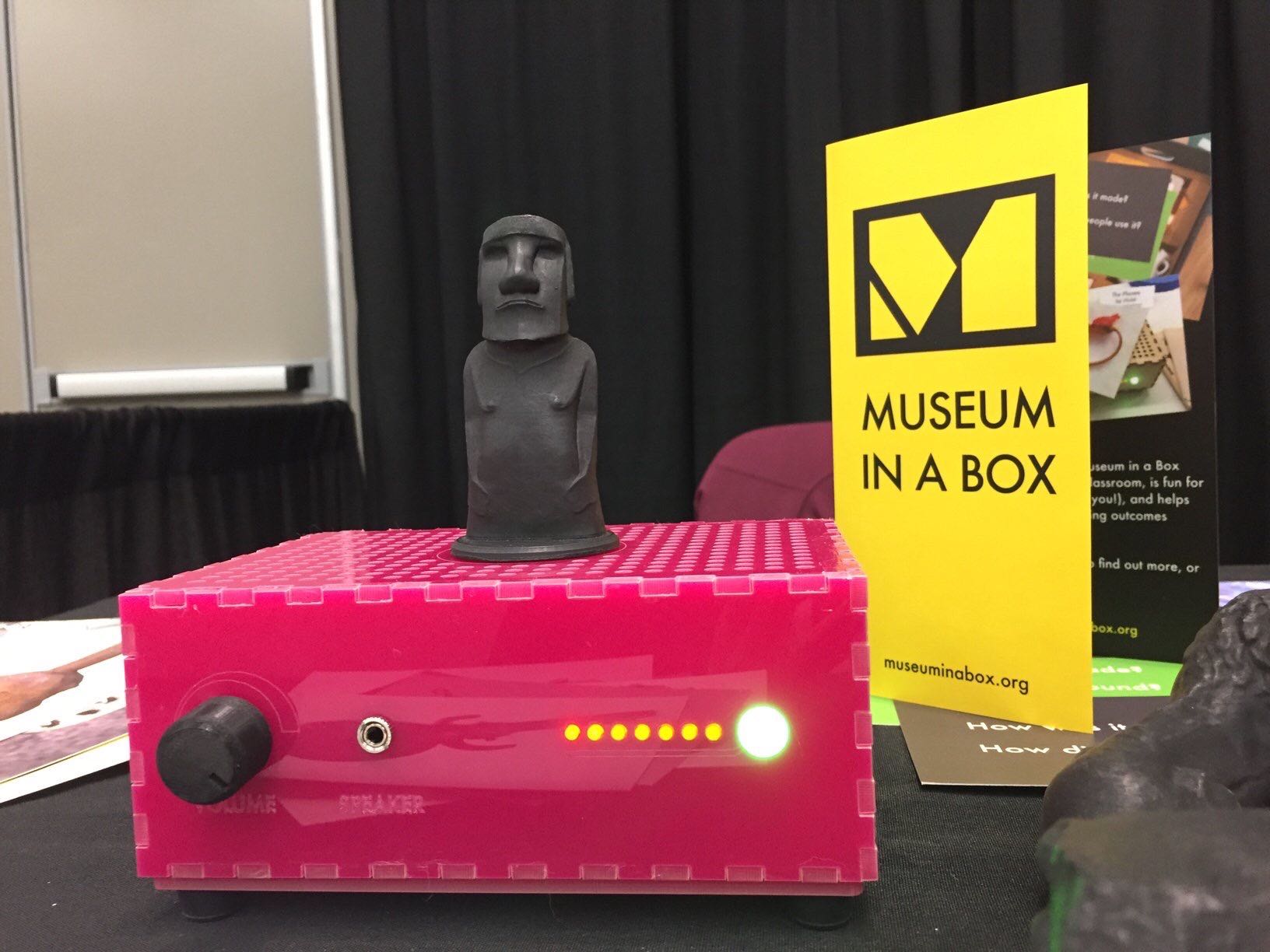 The Box – Museum in a Box