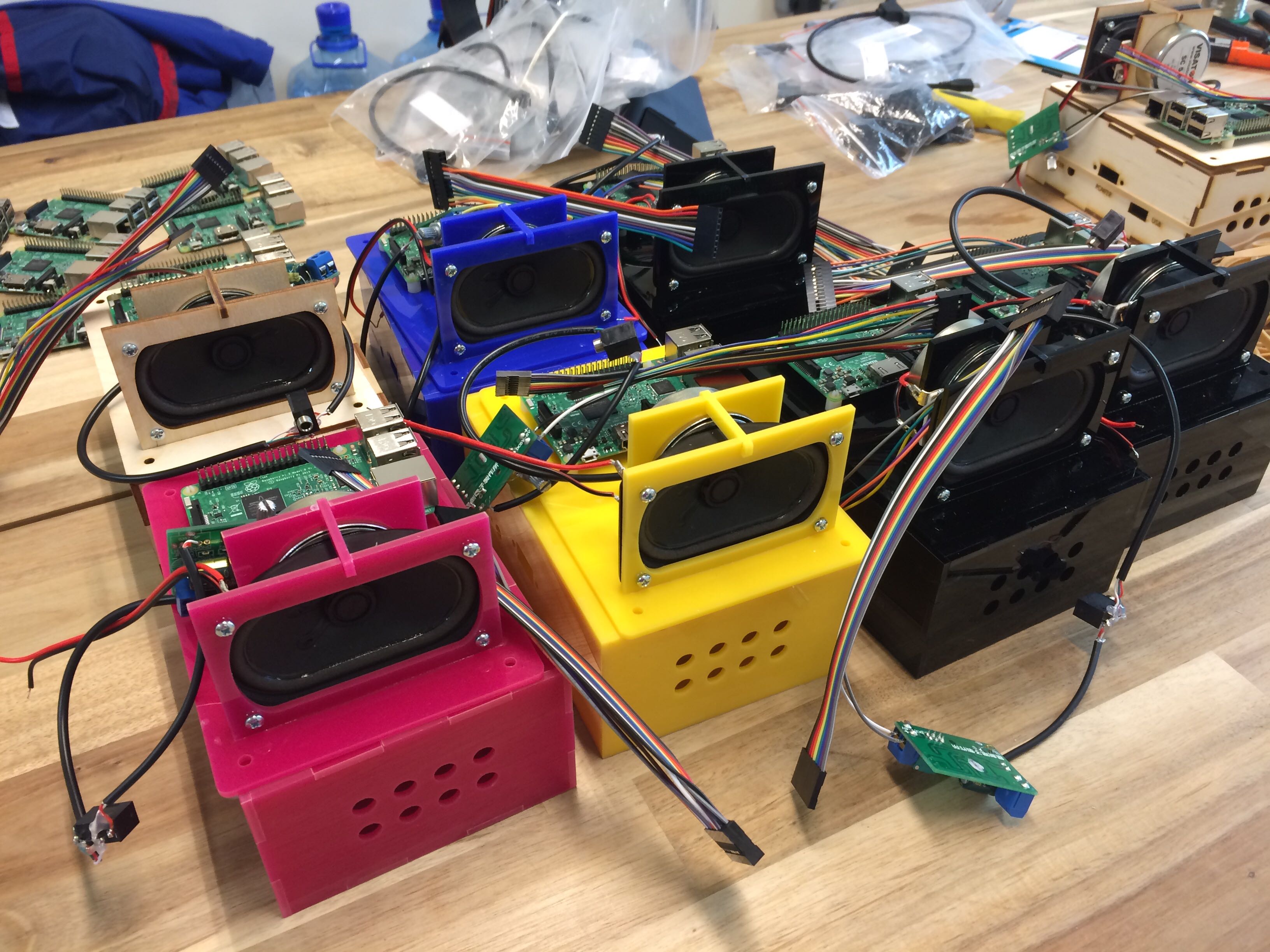 The Box – Museum in a Box